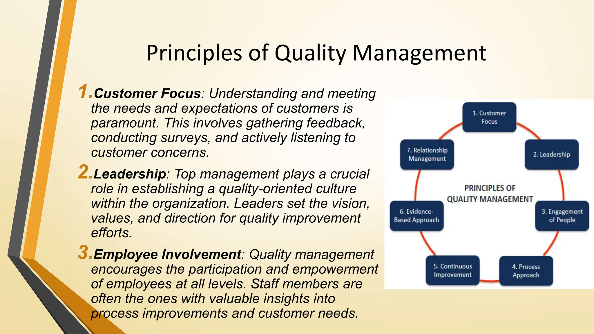 QUALITY MANAGEMENT AND Quality policy.pptx