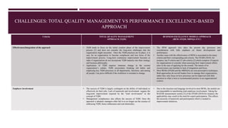 Quality Management and Excellence Models.pptx