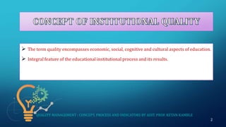 Quality management concept process and indicators | PPTX