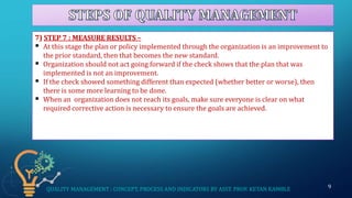 Quality management concept process and indicators | PPTX