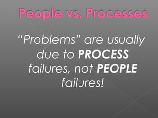 Quality management education | PPT