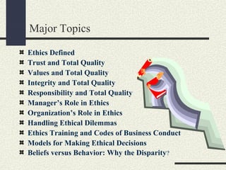 Quality management ethics | PPT