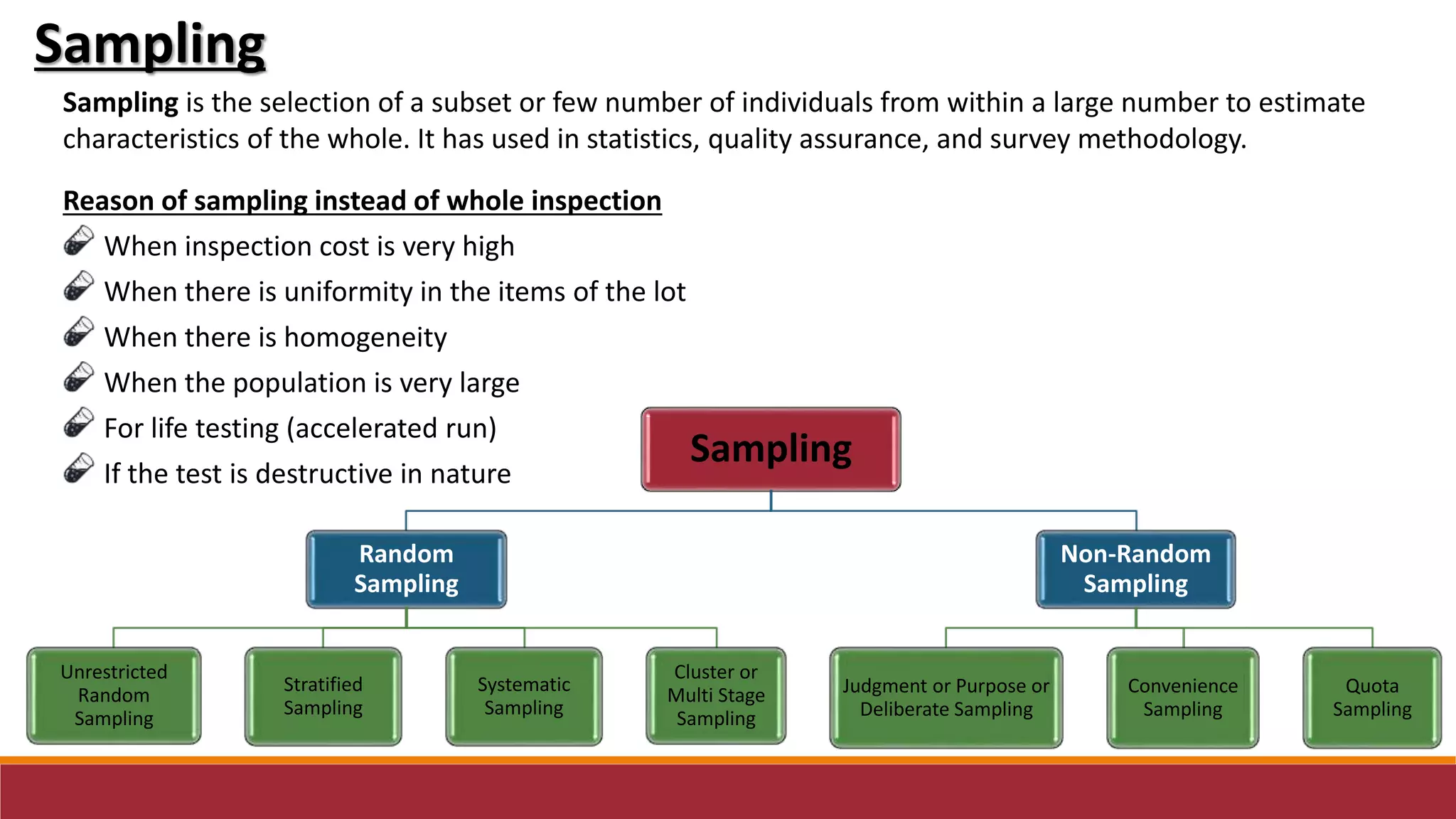 Quality management for civil engineering | PPTX