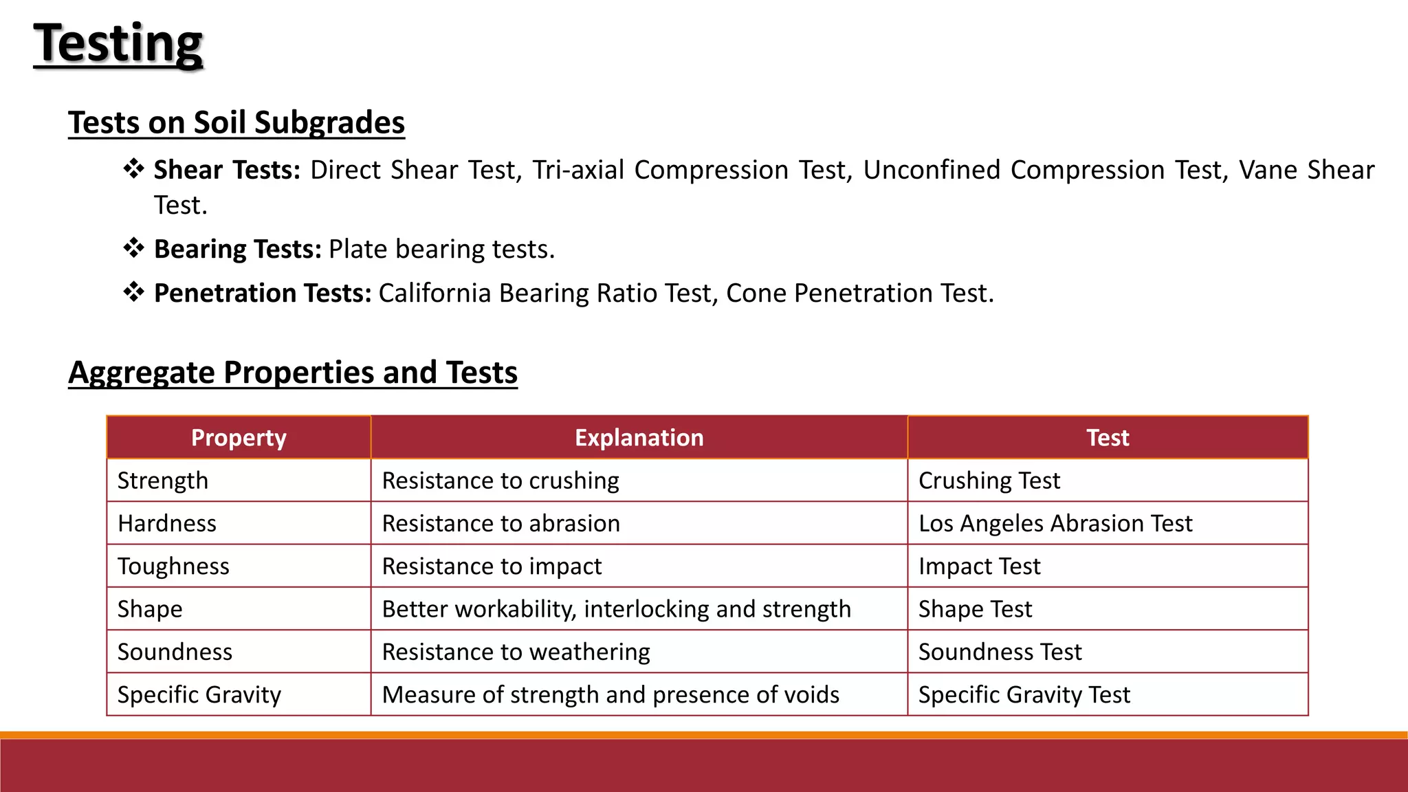 Quality management for civil engineering | PPTX