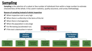 Quality management for civil engineering | PPTX