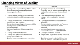 Quality management for civil engineering | PPTX