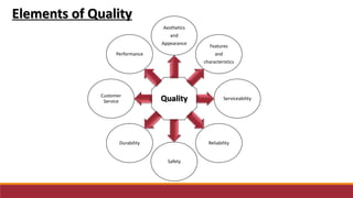 Quality management for civil engineering | PPTX