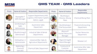 Quality management hadbook.pptx