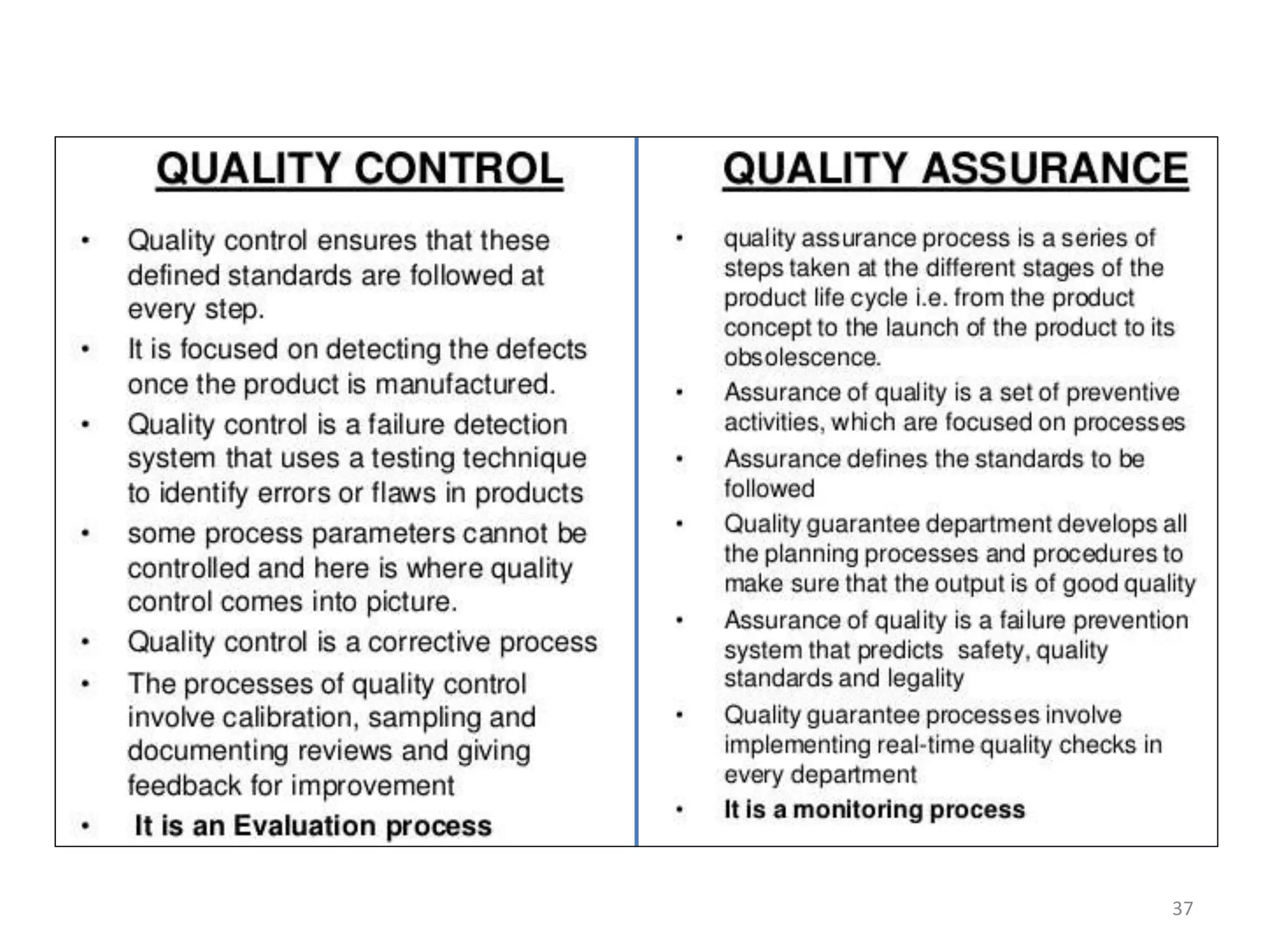 Quality Management in Healthcare Services | PPTX