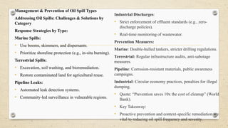 Quality Management in Oil Spill Response Clean-up and.pptx