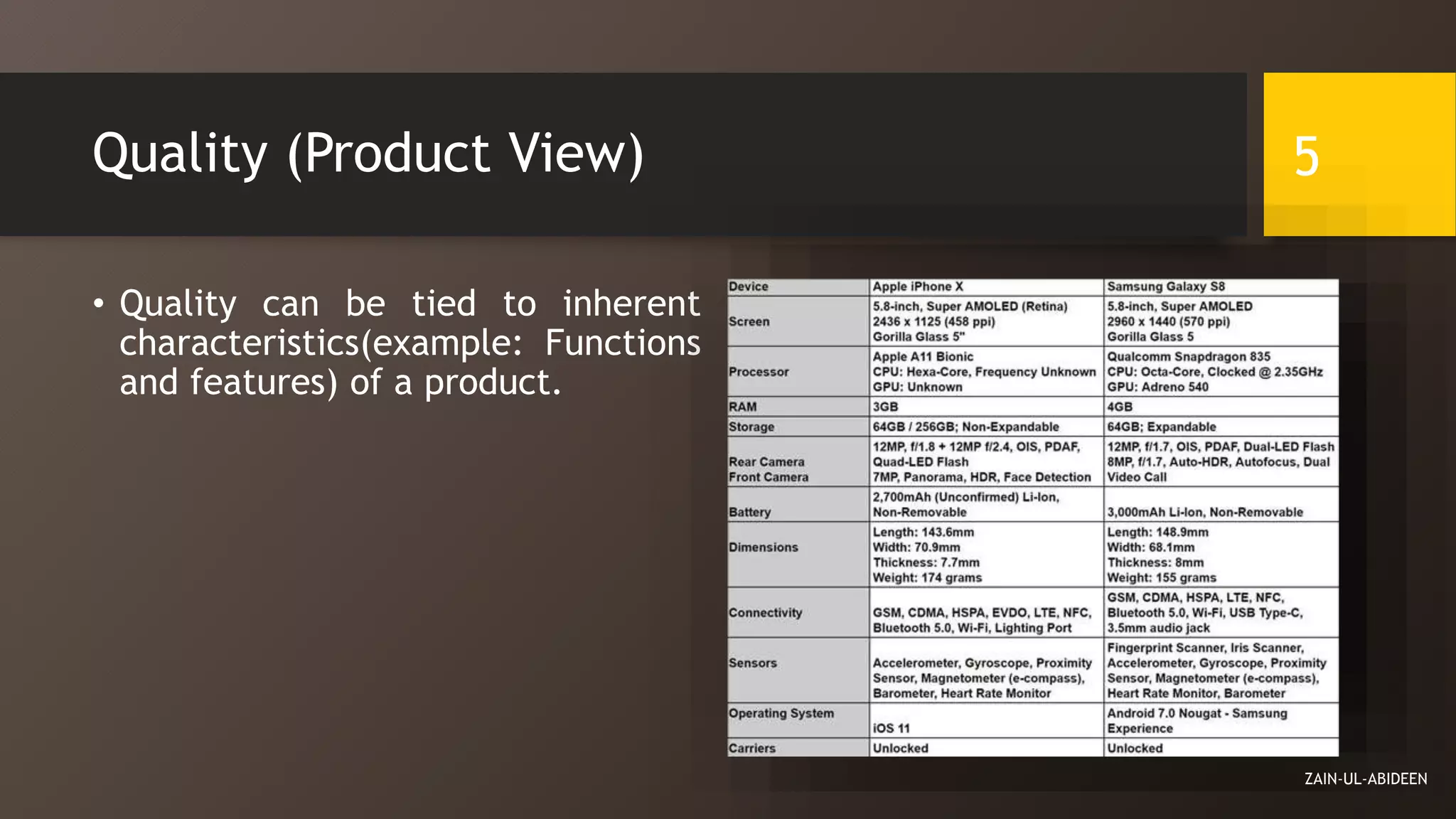 Quality management in software engineering | PPTX