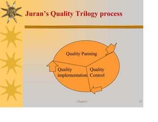 quality management philosophies.pptx