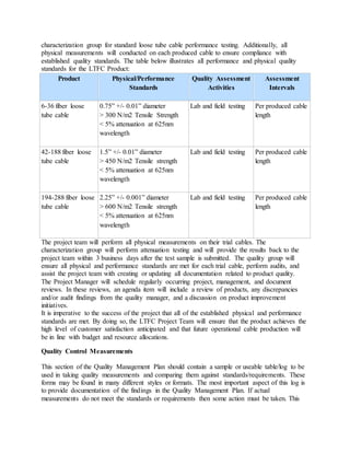 Quality management review template | DOCX
