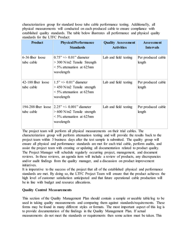 Quality management review template | DOCX | Business | Business and Finance
