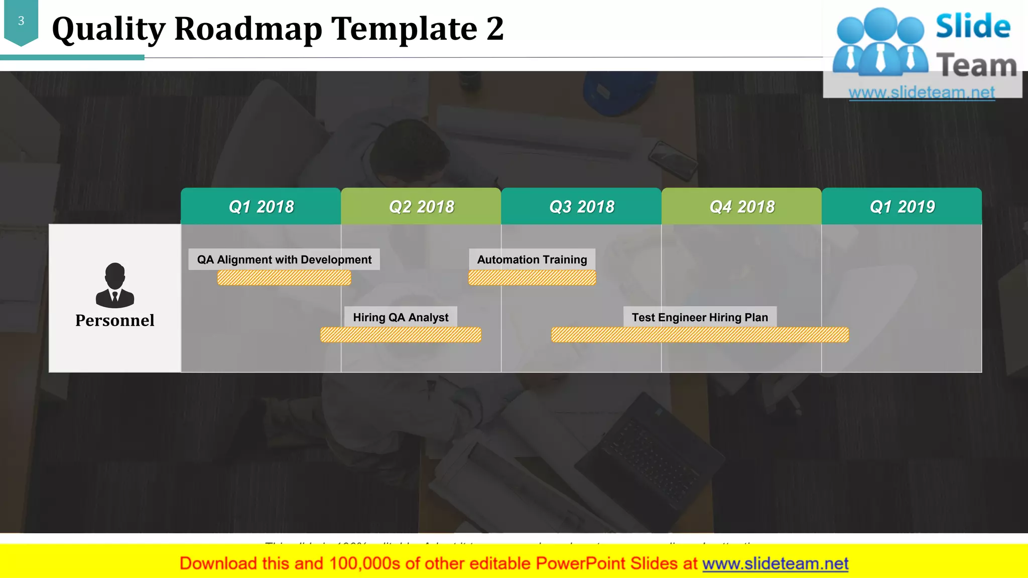 Quality Management Roadmap PowerPoint Presentation Slides | PDF