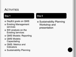 Quality management services sustainability training | PPTX
