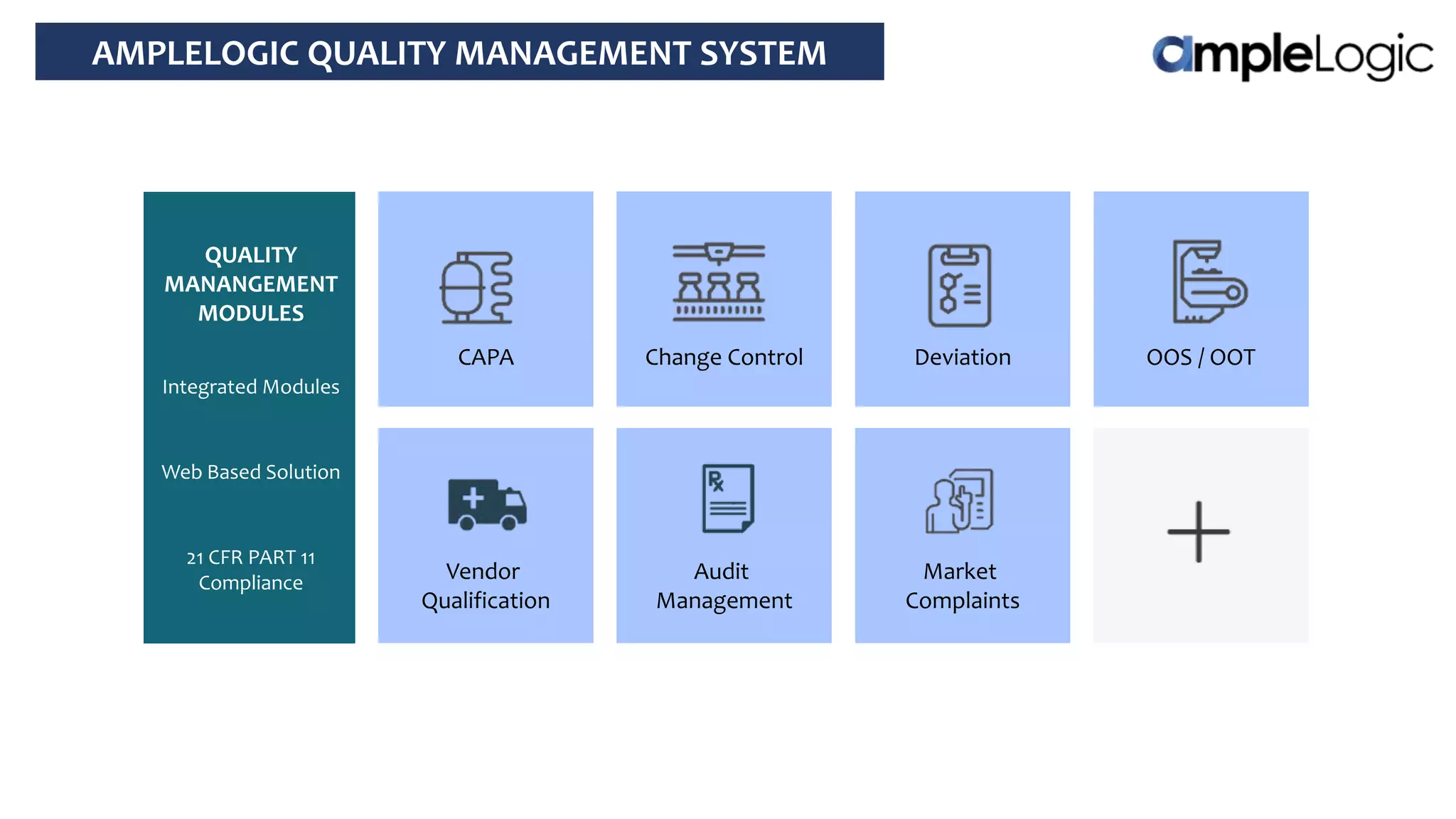 Quality management system | PPTX