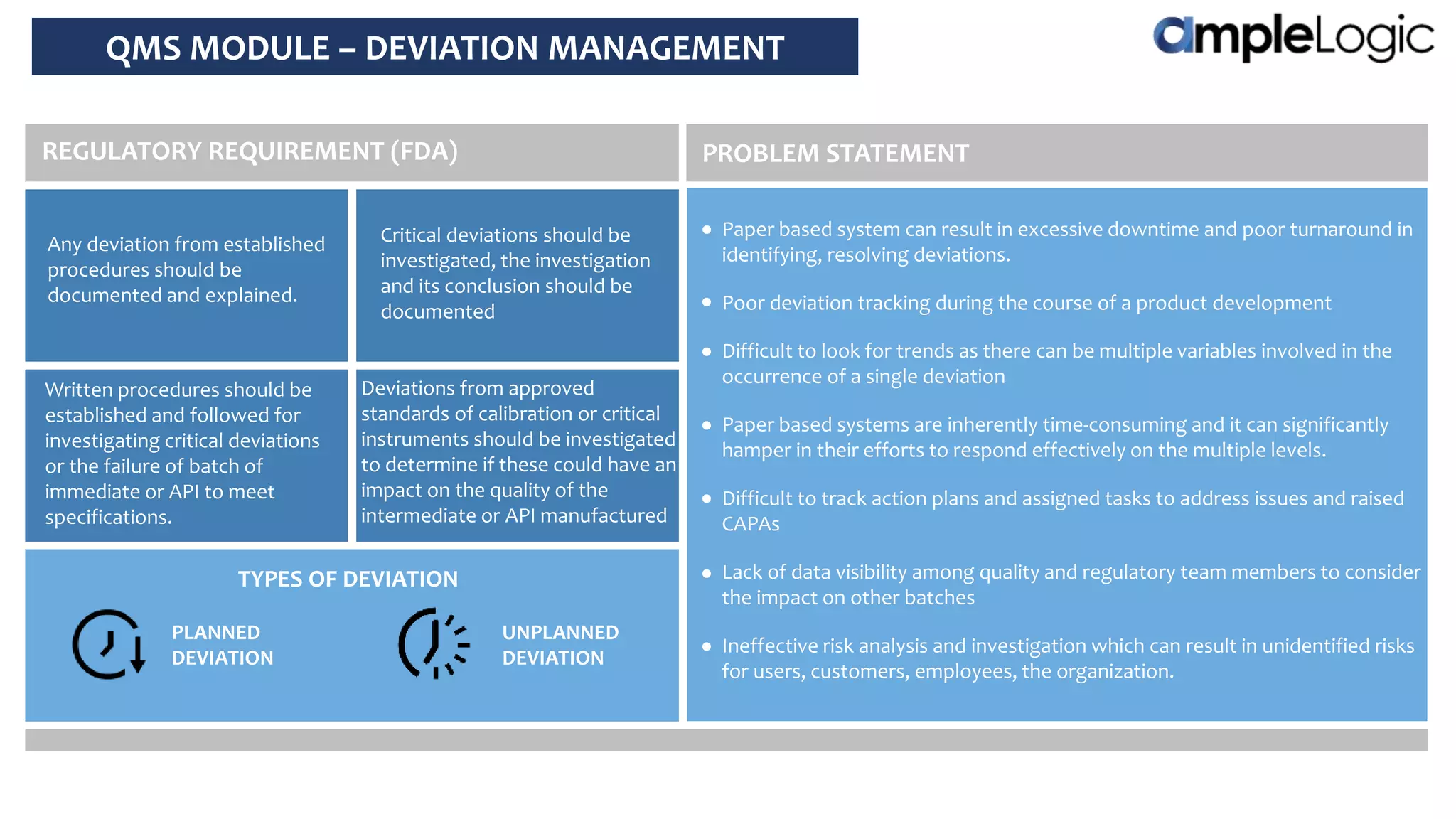 Quality management system | PPTX