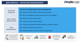 Quality management system | PPTX