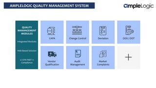 Quality management system | PPTX
