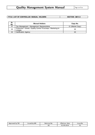 Quality management system | DOC