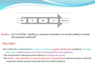 Quality management system | PPTX