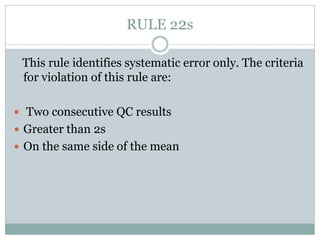 Quality management system BY M .REJA
