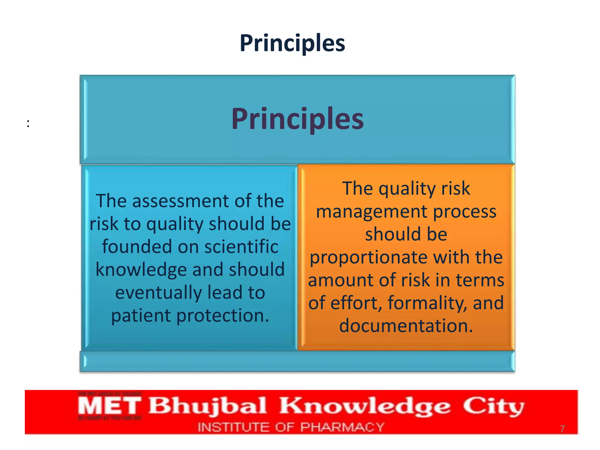 Quality Management System.pptx