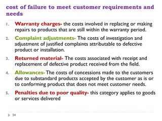 QUALITY MANAGEMENT SYSTEM INCLUDING COST OF QUALITY | PDF
