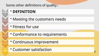 QUALITY MANAGEMENT SYSTEM by jaismin Mahlawat.pptx