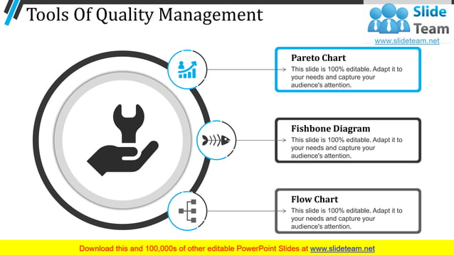 Quality Management System PowerPoint Presentation Slide
