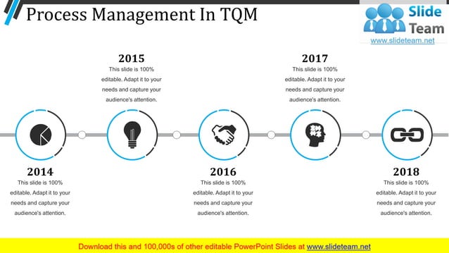 Quality Management System PowerPoint Presentation Slide
