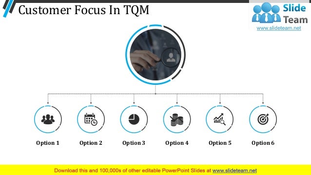 Quality Management System PowerPoint Presentation Slide