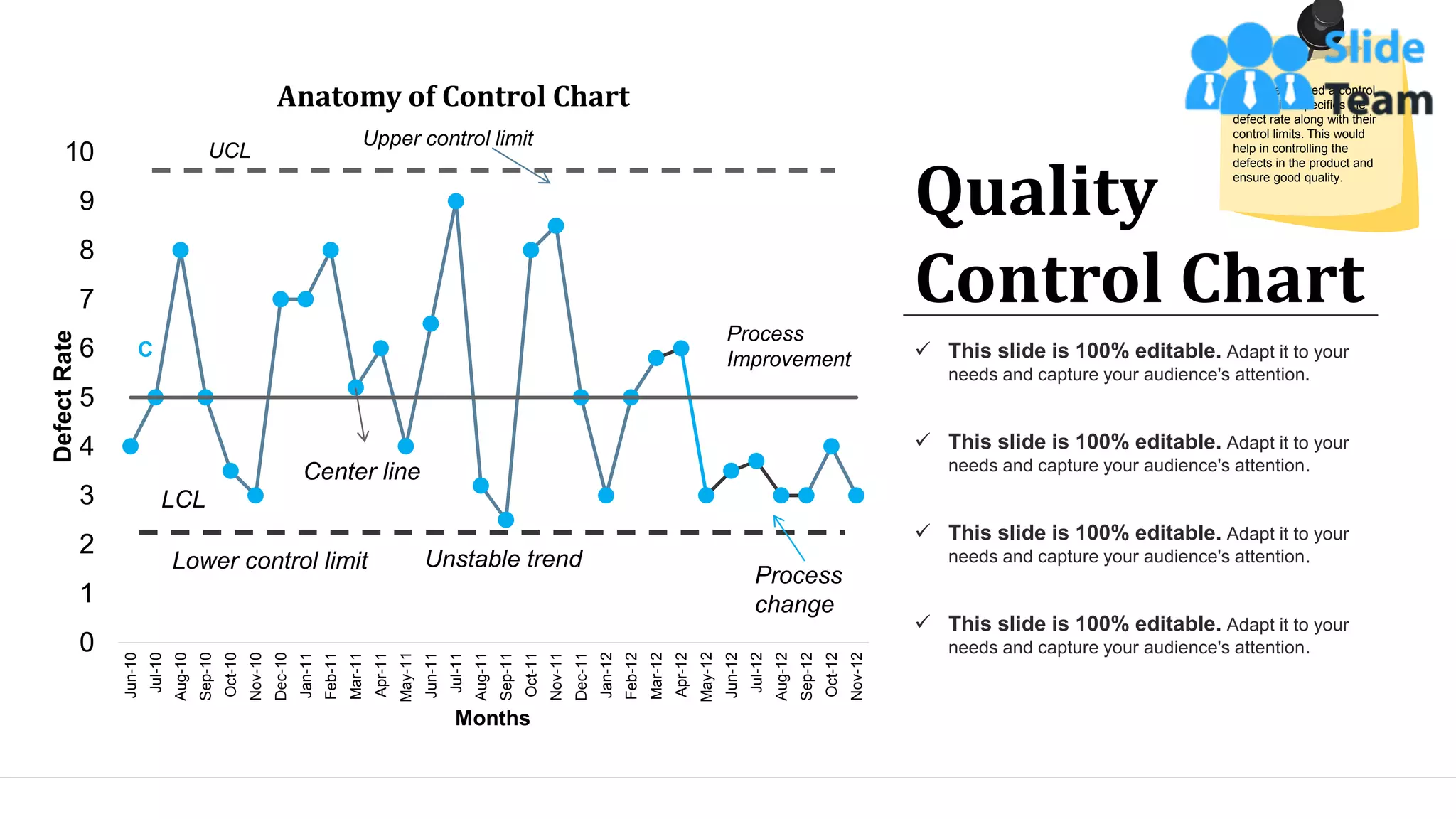 Quality Management System Powerpoint Presentation Slide | PDF