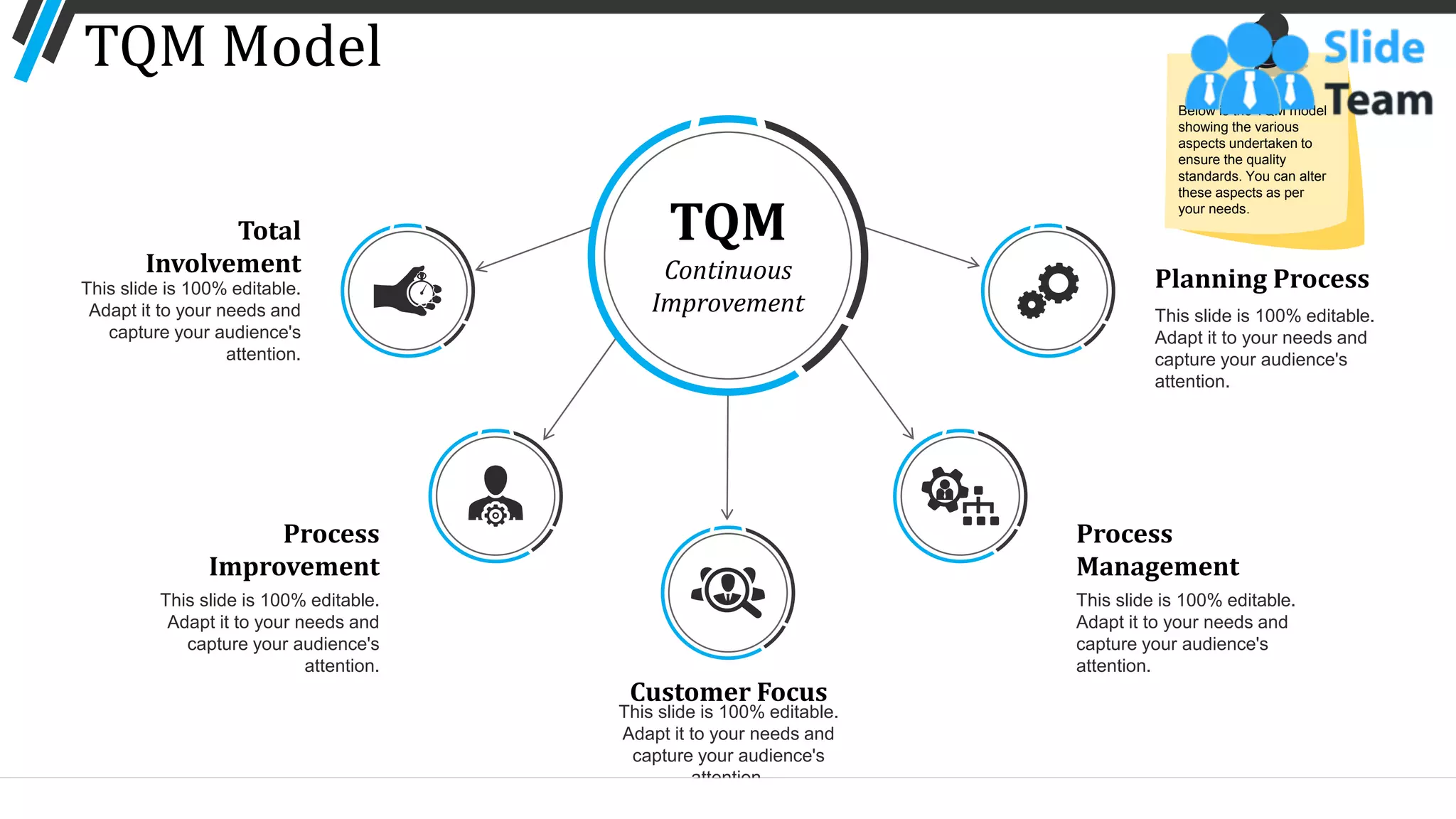 Quality Management System Powerpoint Presentation Slide | PDF