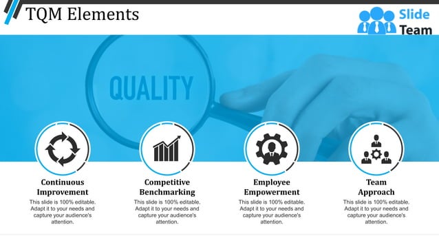 Quality Management System Powerpoint Presentation Slide | PDF