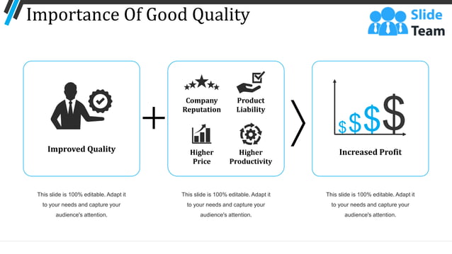 Quality Management System Powerpoint Presentation Slide | PDF