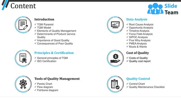Quality Management System Powerpoint Presentation Slide | PDF