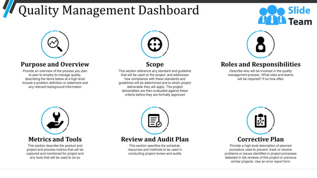 Quality Management System Powerpoint Presentation Slide | PDF