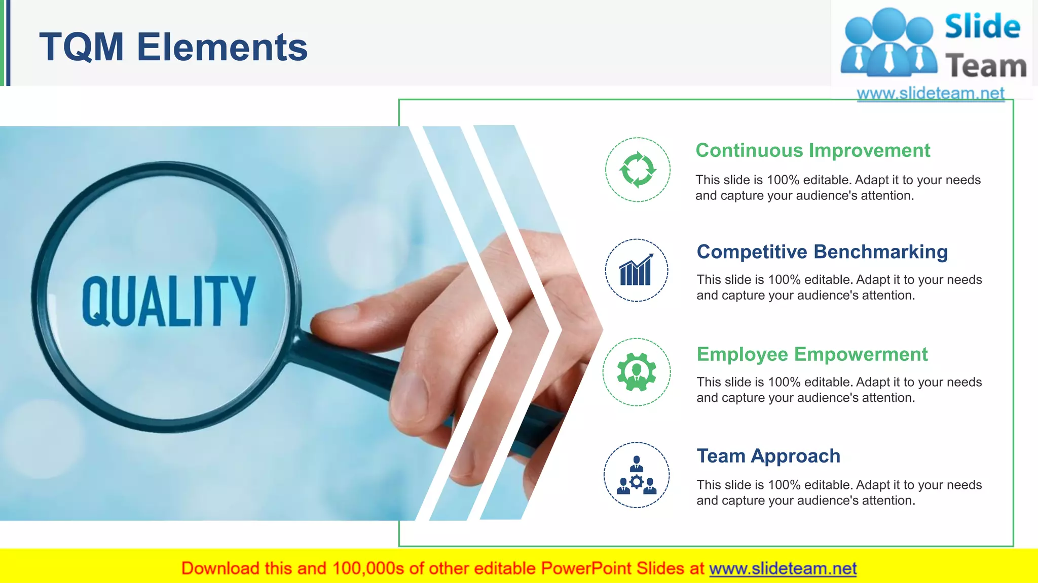Quality Management System PowerPoint Presentation Slides | PDF