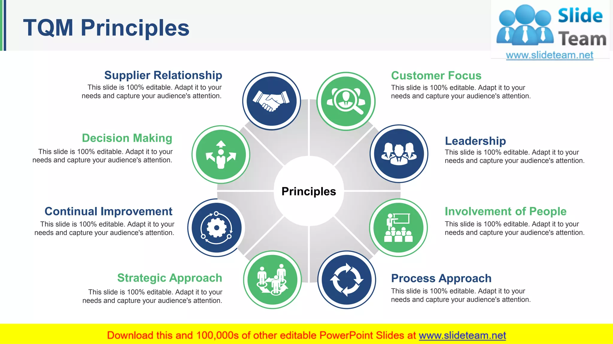 Quality Management System PowerPoint Presentation Slides | PDF