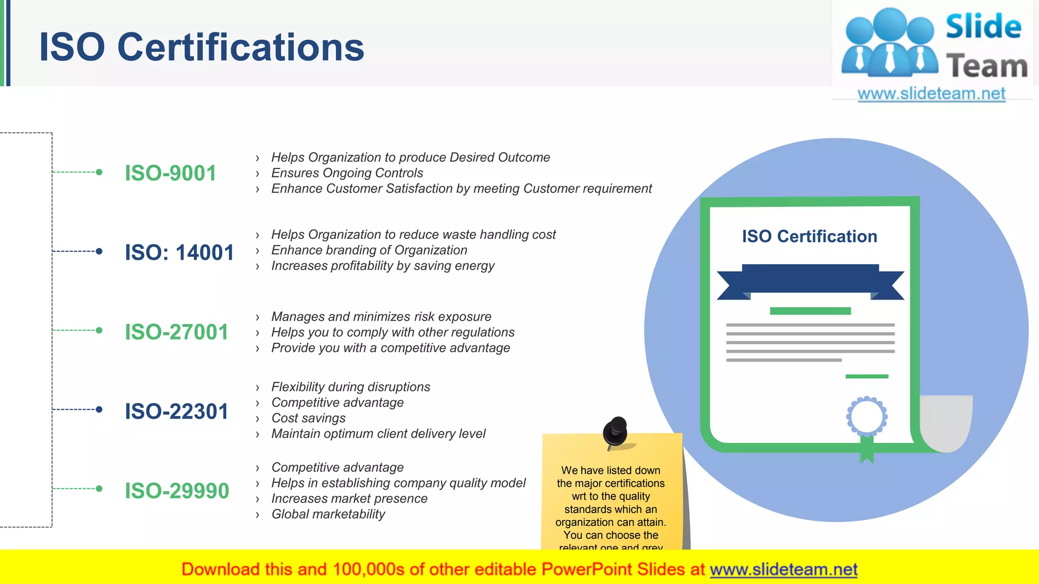 Quality Management System PowerPoint Presentation Slides | PDF