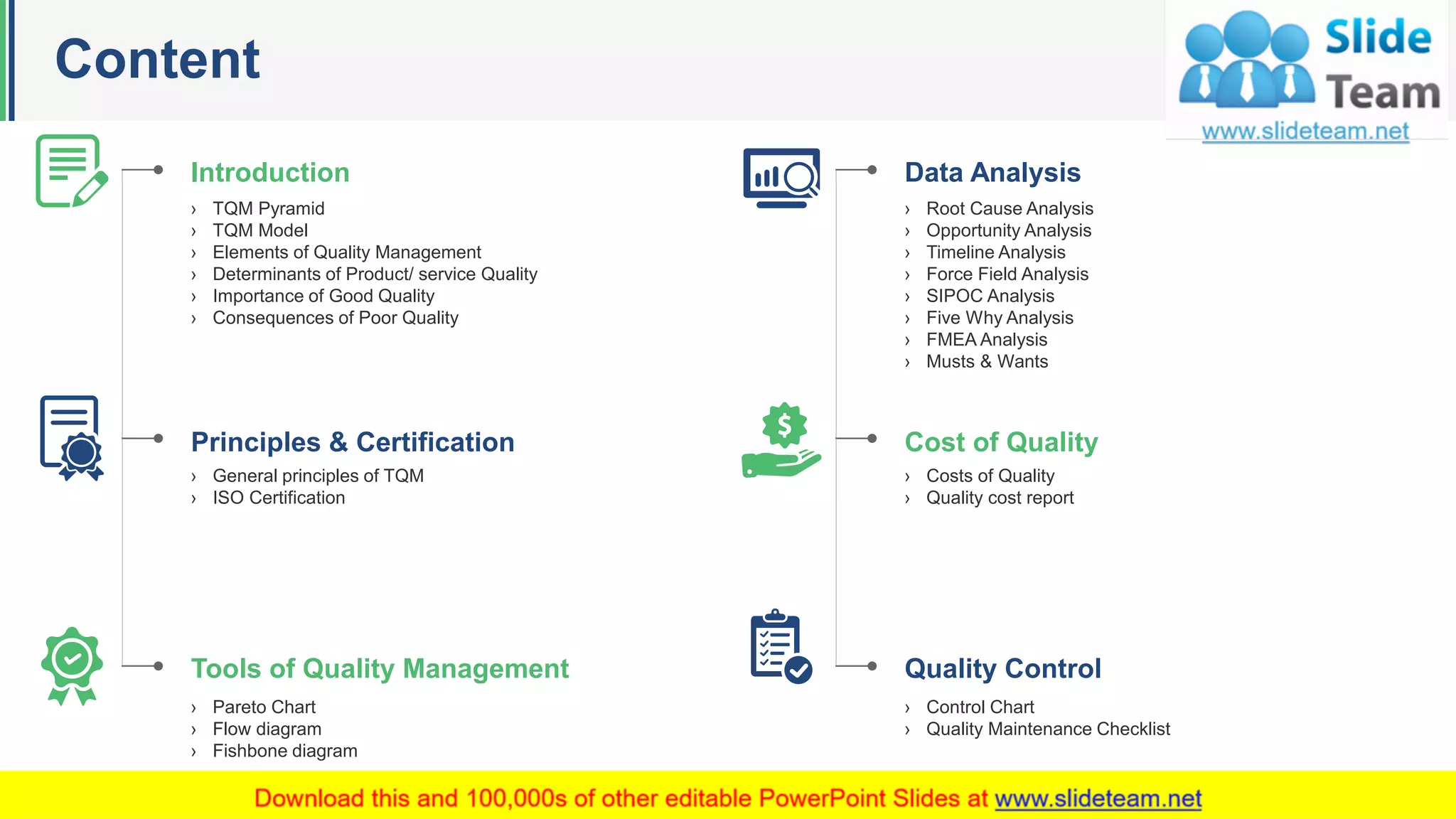 Quality Management System PowerPoint Presentation Slides | PDF