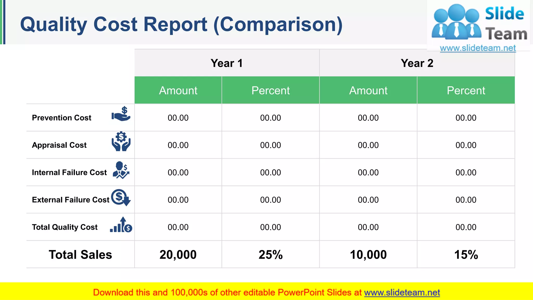 Quality Management System PowerPoint Presentation Slides | PDF