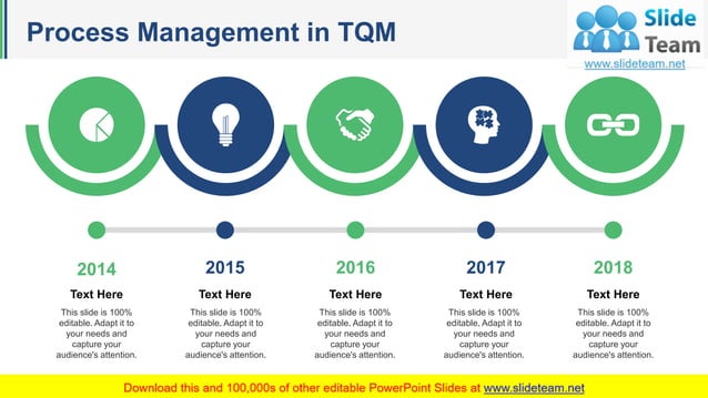 Quality Management System PowerPoint Presentation Slides | PDF ...