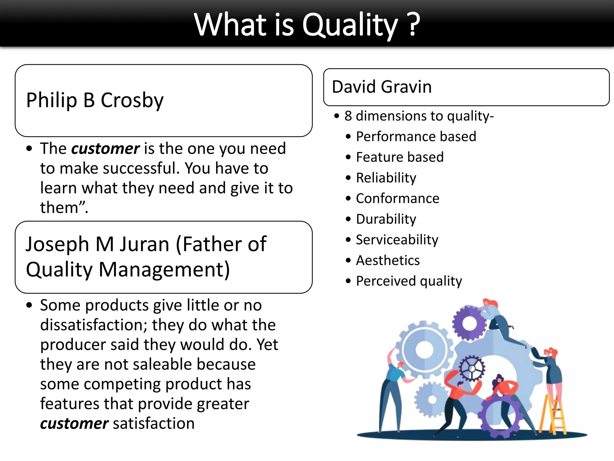 Quality Management System | PPTX