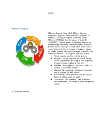 Quality management system procedures | DOCX