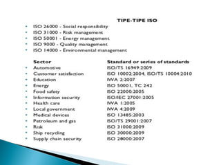 Quality management system (qms) | PPT