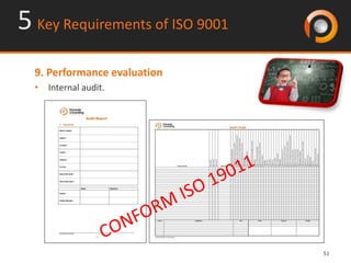 Quality Management Systems in different industries - from ISO 9001 to ...