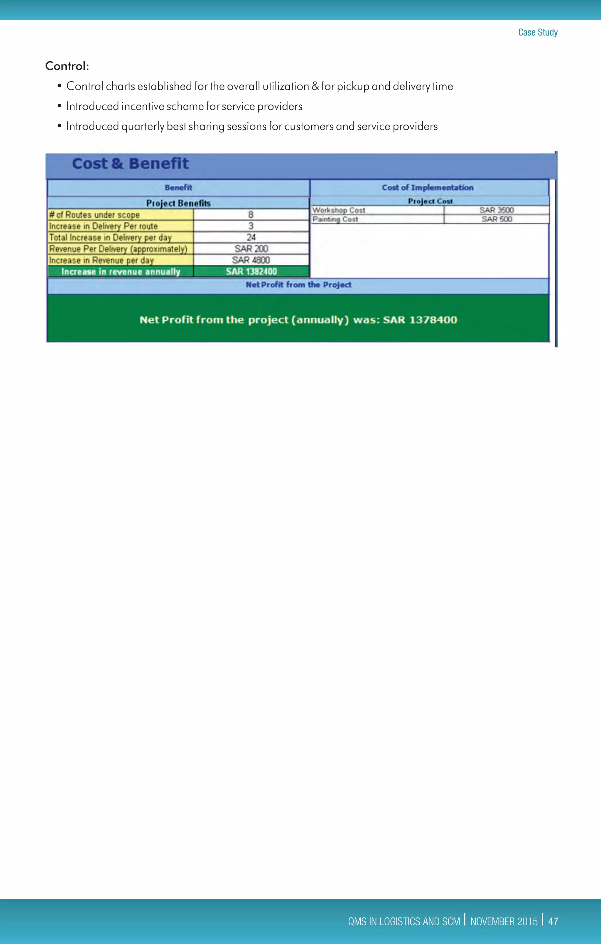 Quality Management Systems In Logistics And Supply Chain - TCI ...